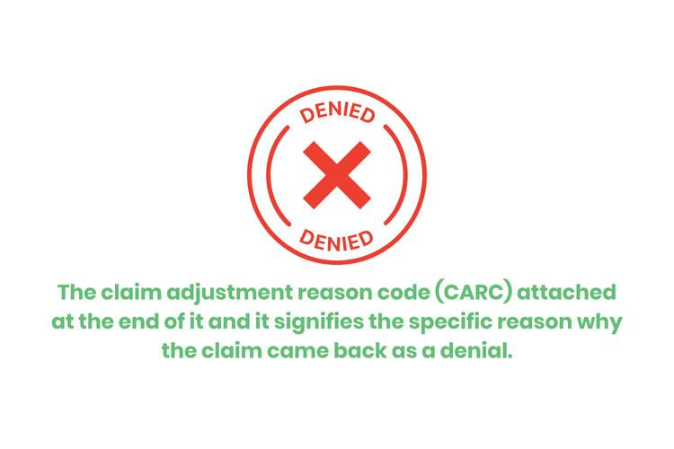 CO 27 Denial Code: An Ultimate Guide — Etactics