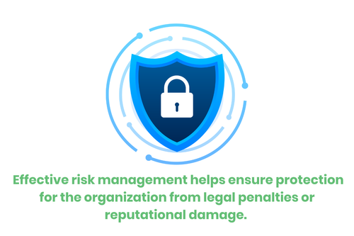 What Are Compliance Risks? Definition, Examples & How to Manage Them ...