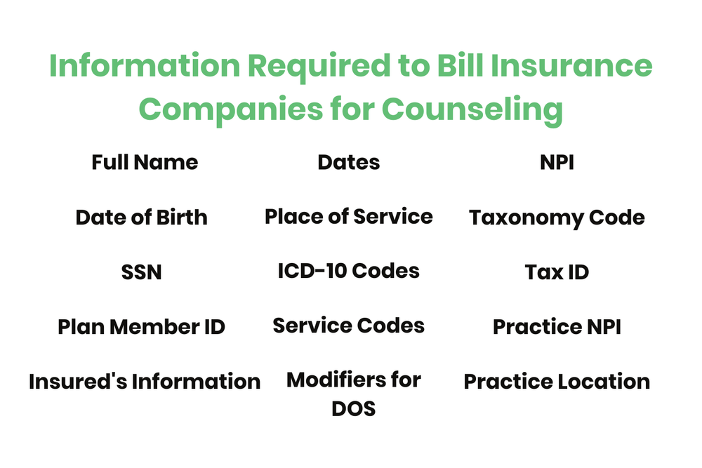 How to Bill Insurance Companies for Counseling: 5 Easy Steps — Etactics
