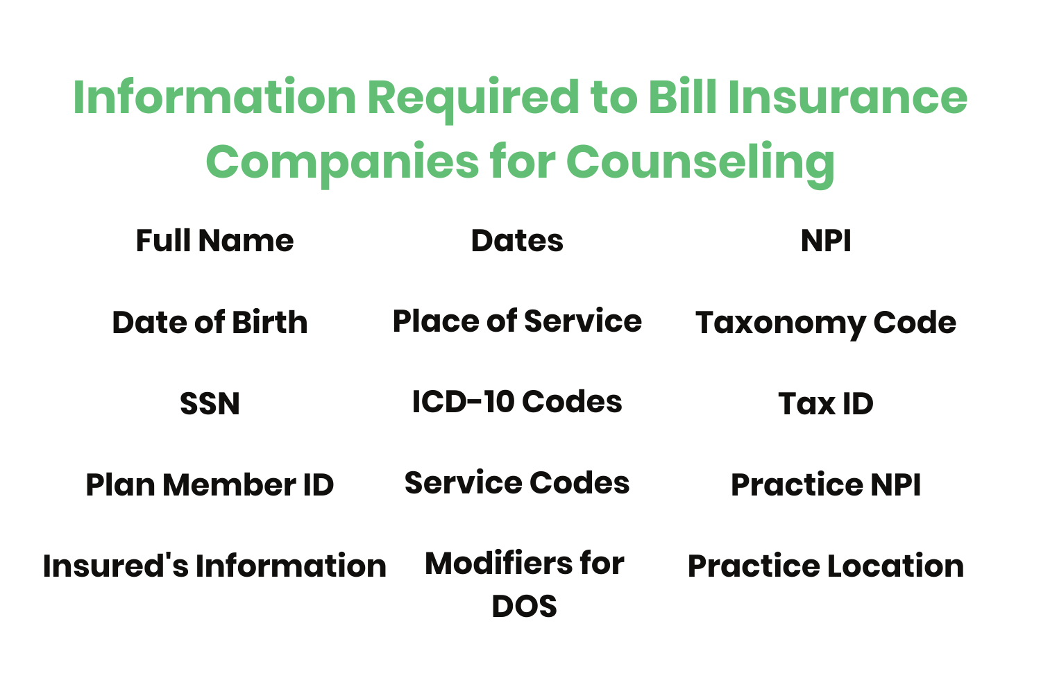 How to Bill Insurance Companies for Counseling: 5 Easy Steps — Etactics