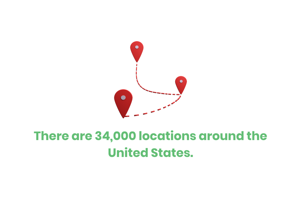 Postal Perks: 5 Benefits of The USPS for Businesses — Etactics