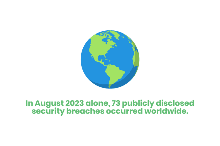 Digital Delinquents: 5 Real-World Cybercrime Examples — Etactics