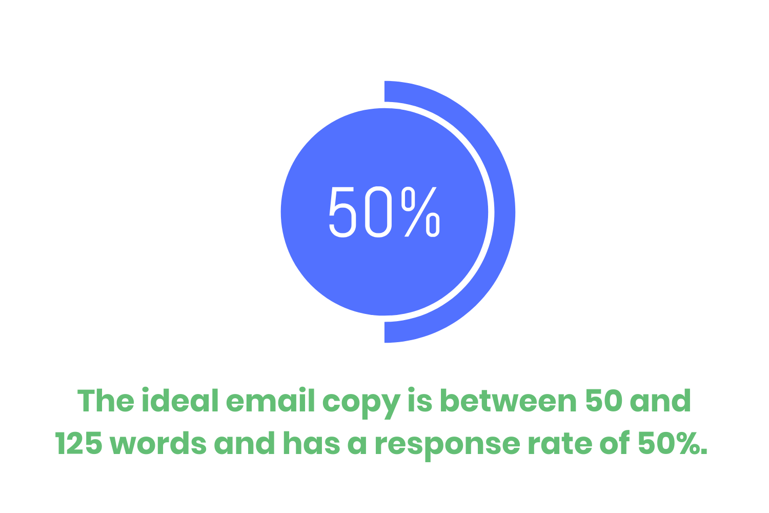 12 Payment Reminder Email Templates for Timely Payments — Etactics