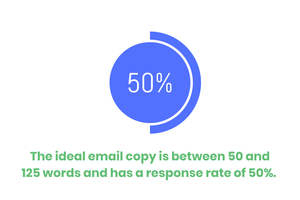 12 Payment Reminder Email Templates for Timely Payments — Etactics