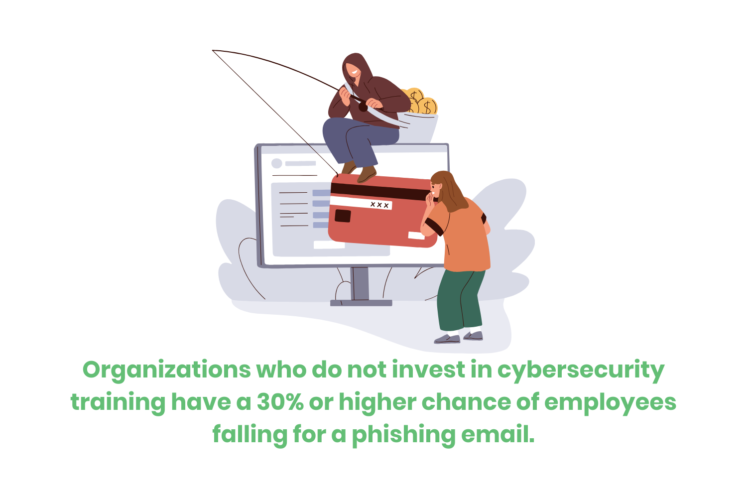 Phishing Simulations: Everything You Need to Know — Etactics