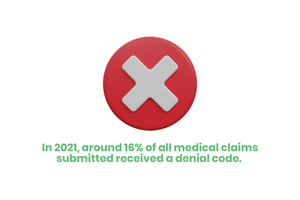 What is a Revenue Code in Medical Billing — Etactics