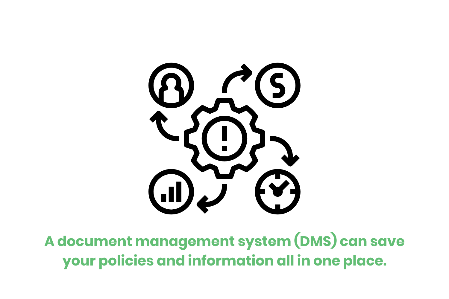 [SOLVED] How to Manage Compliance Documents — Etactics