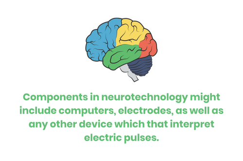 11 New Breakthrough Medical Technology Examples — Etactics