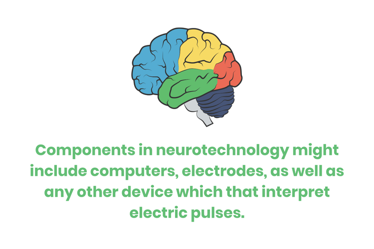 11 New Breakthrough Medical Technology Examples — Etactics