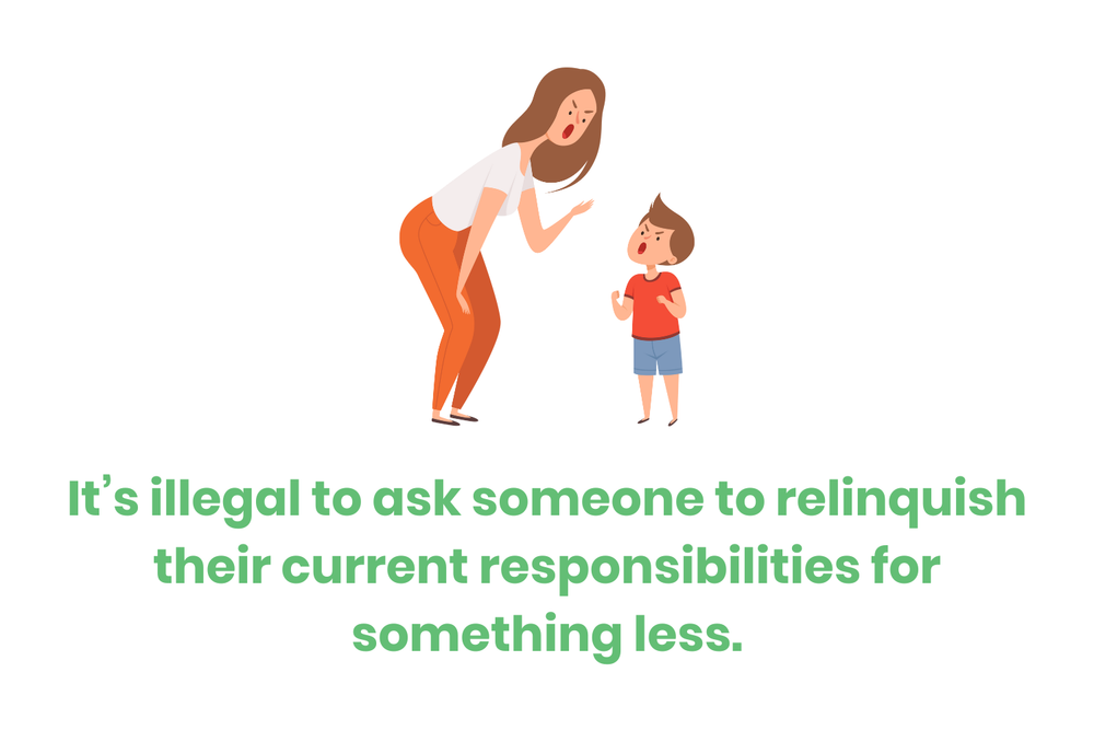 Workplace Retaliation at Work: Key Signs and What to Do — Etactics