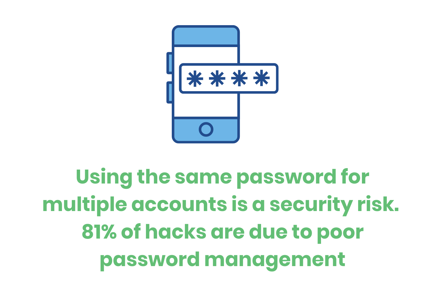 The Surprising List of Disadvantages of Patient Portals — Etactics