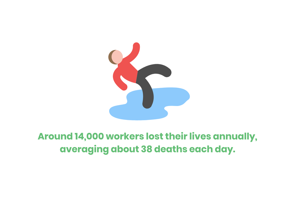 The History of OSHA: The Evolution of the Occupational Safety and ...