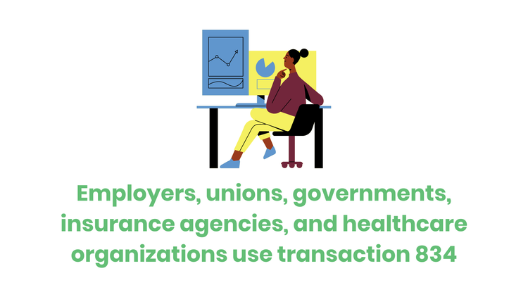 Answered: What is EDI in Healthcare? — Etactics