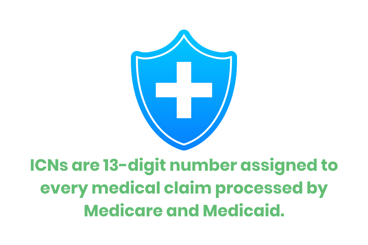 The Ultimate Guide to Internal Control Numbers (ICN) — Etactics