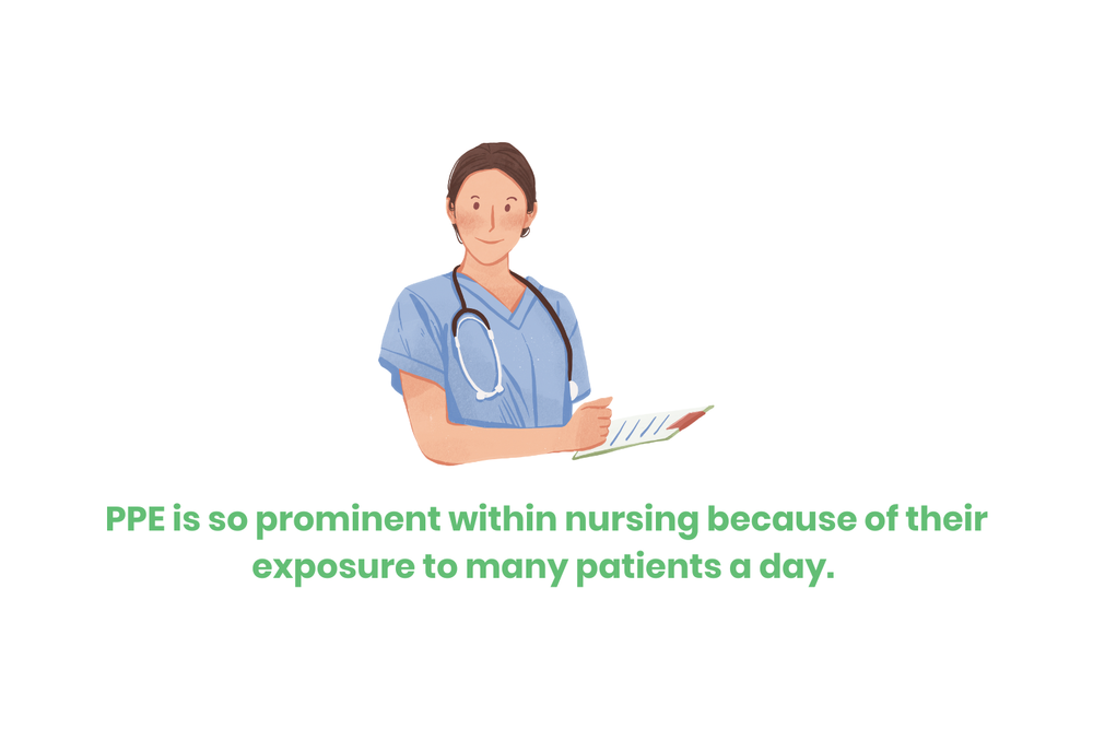Personal Protective Equipment for Nurses: Everything You Need to Know ...