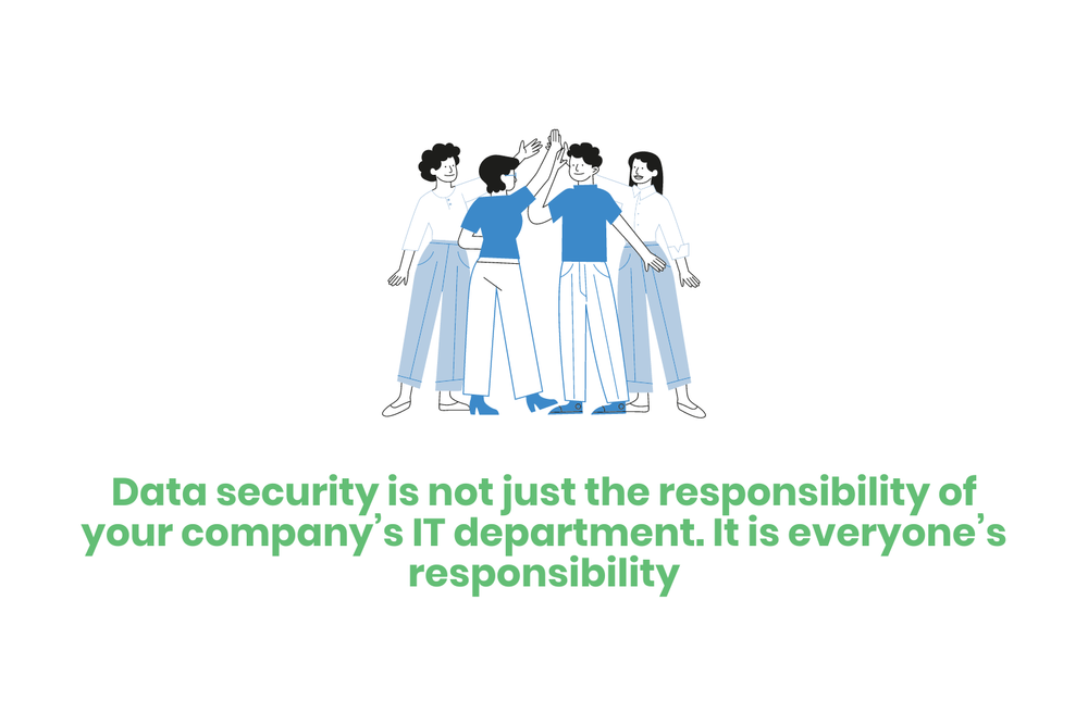 Employee Cybersecurity Awareness Training Topics and Best Practices ...