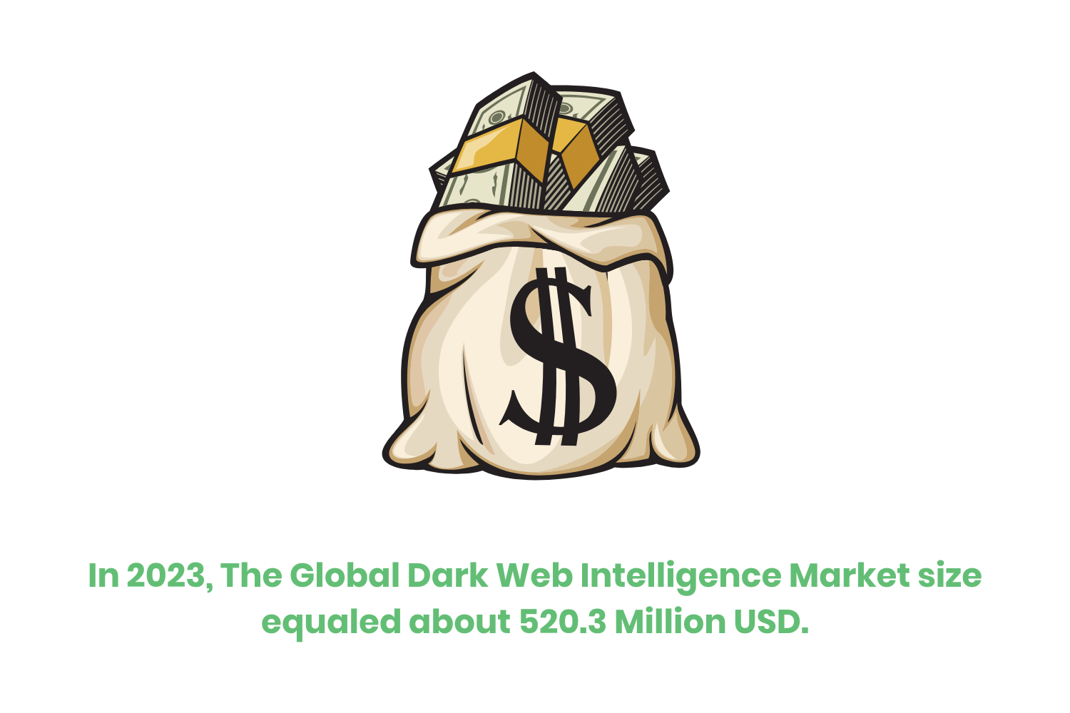 [ANSWERED] What to do if your email is on the dark web? — Etactics