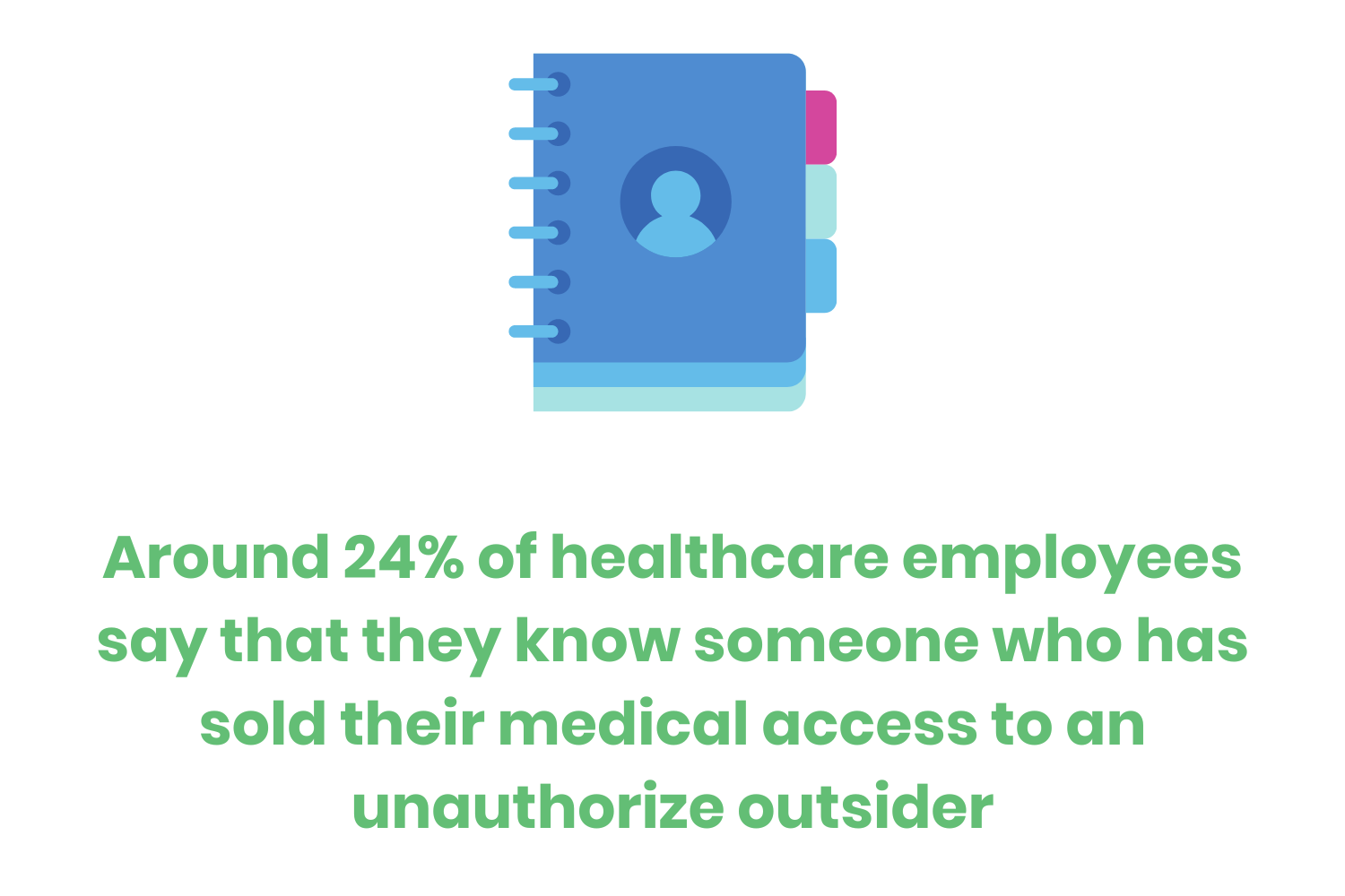 8 Frightening Healthcare Fraud Examples in Real Life — Etactics