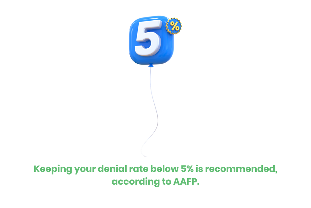 Denial Code PR 27: An Ultimate Guide — Etactics