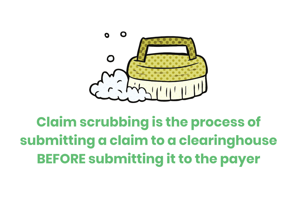 [Answered] What is Claim Adjudication? — Etactics