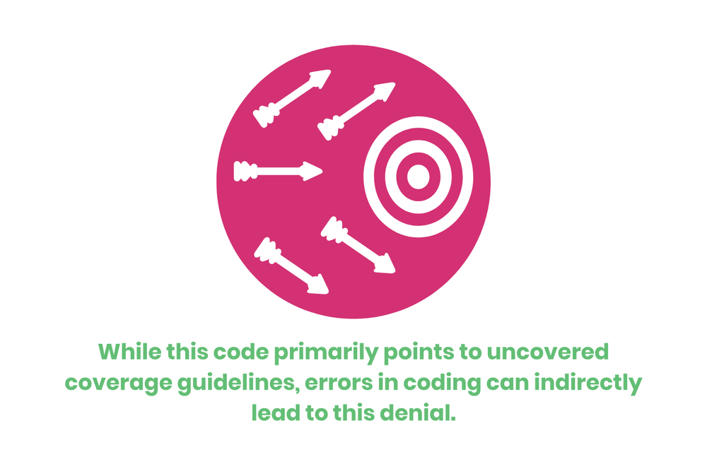 Denial Code PR 272: An Ultimate Guide — Etactics