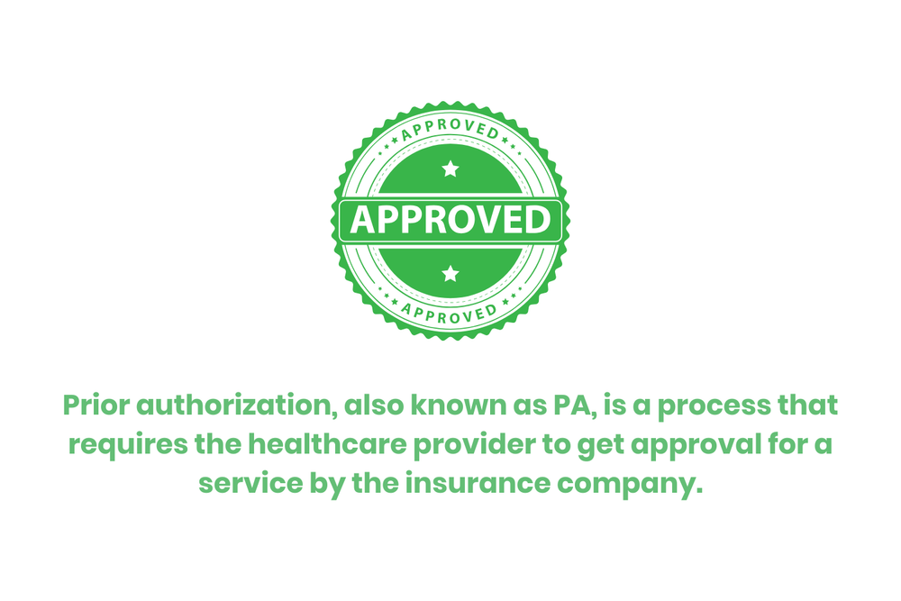Prior Authorization: An Ultimate Guide — Etactics