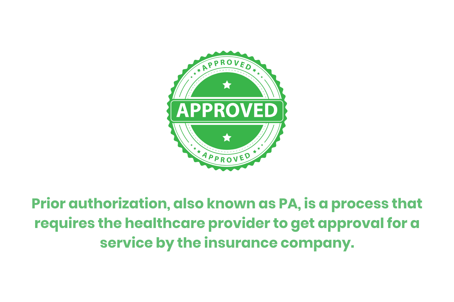 Prior Authorization: An Ultimate Guide — Etactics