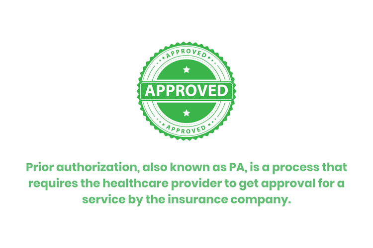 Prior Authorization: An Ultimate Guide — Etactics