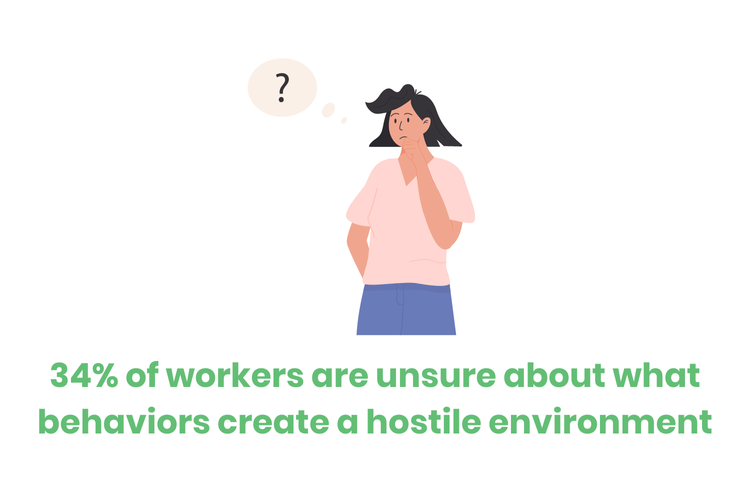 8 Hazardous & Real Cases of Hostile Work Environments — Etactics