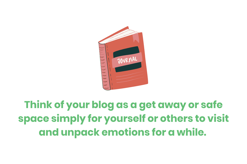 Everything You Need to Know About Therapy Blogging — Etactics