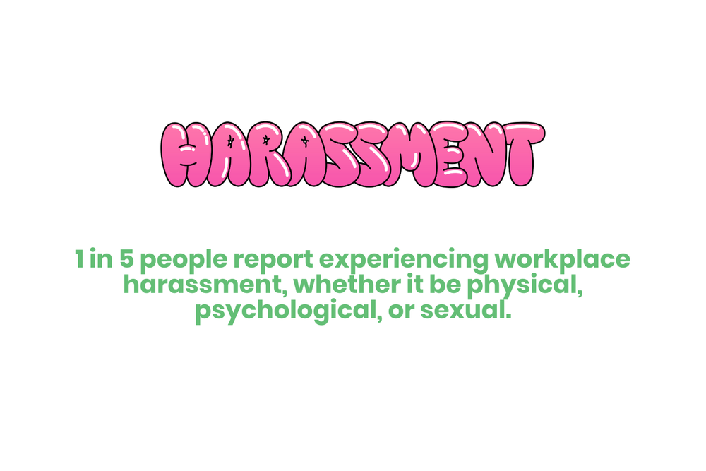 Hostile Work Environments in Texas: Everything You Need to Know — Etactics