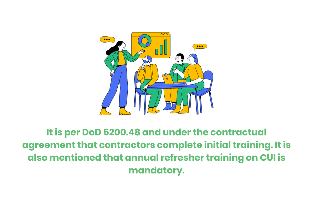 [ANSWERED] Who is Responsible for Protecting CUI? — Etactics