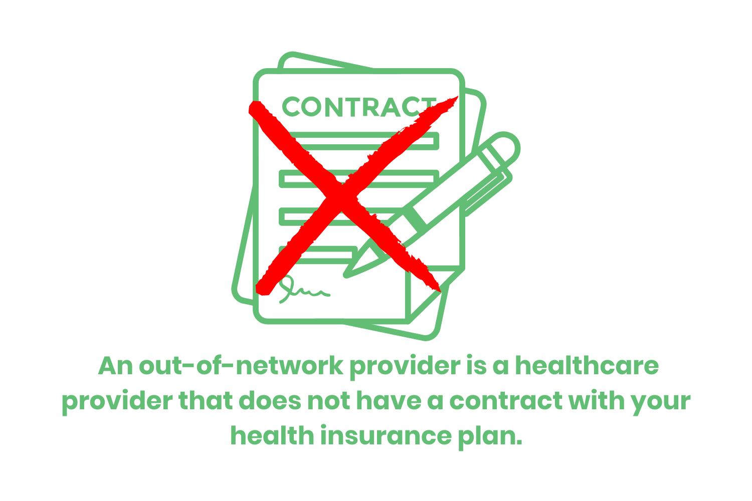 In-Network vs. Out-of-Network: The Difference in Care & Providers ...