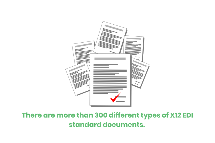 EDI X12 Basics: ANSI ASC X12 and the X12 Standard — Etactics