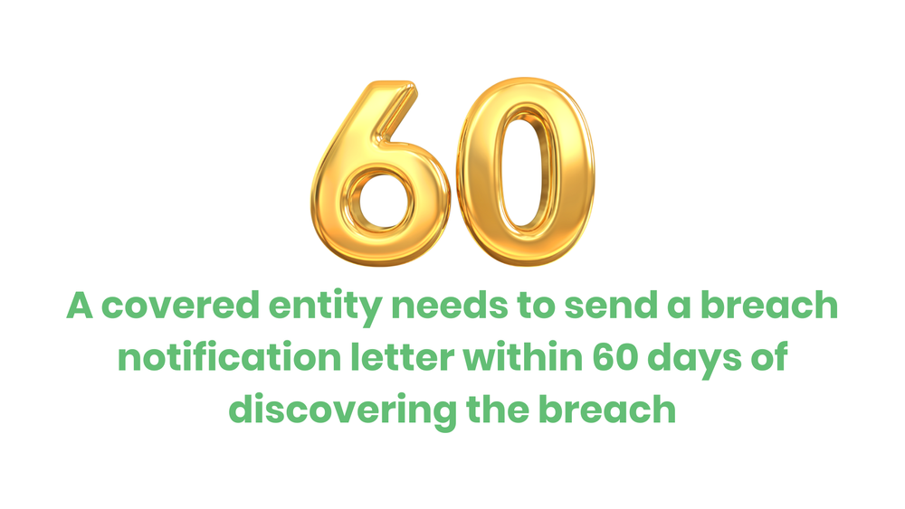 Answered: What are the breach notification rule requirements? — Etactics
