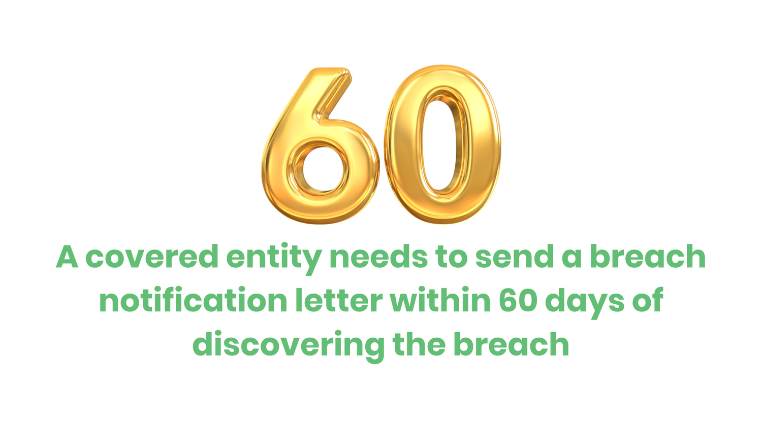 Answered: What are the breach notification rule requirements? — Etactics