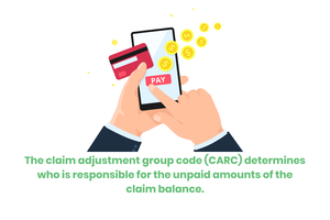 CO 273 Denial Code: An Ultimate Guide — Etactics