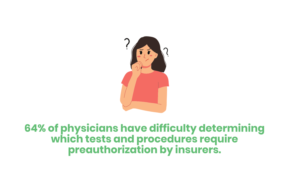 14 Illuminating Claim Denial Reasons & Their Codes — Etactics