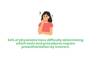 14 Illuminating Claim Denial Reasons & Their Codes — Etactics