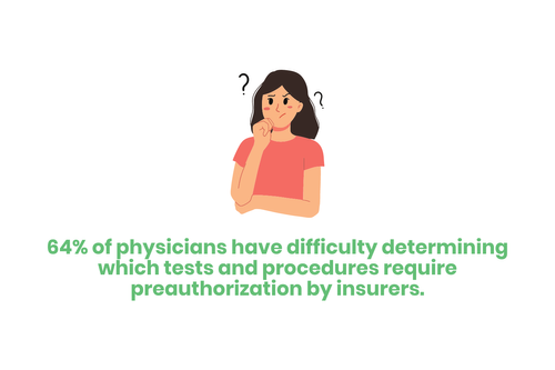 14 Illuminating Claim Denial Reasons & Their Codes — Etactics