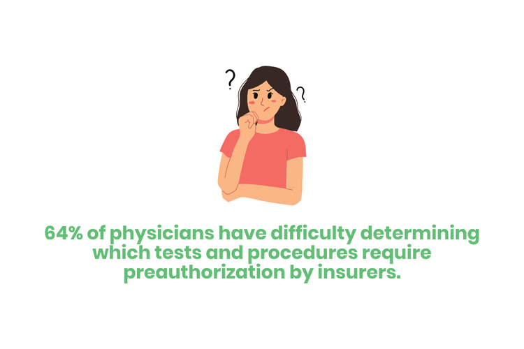 14 Illuminating Claim Denial Reasons & Their Codes — Etactics