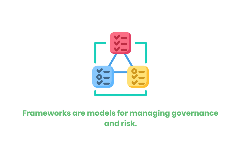 [ANSWERED] What is a GRC Tool? — Etactics