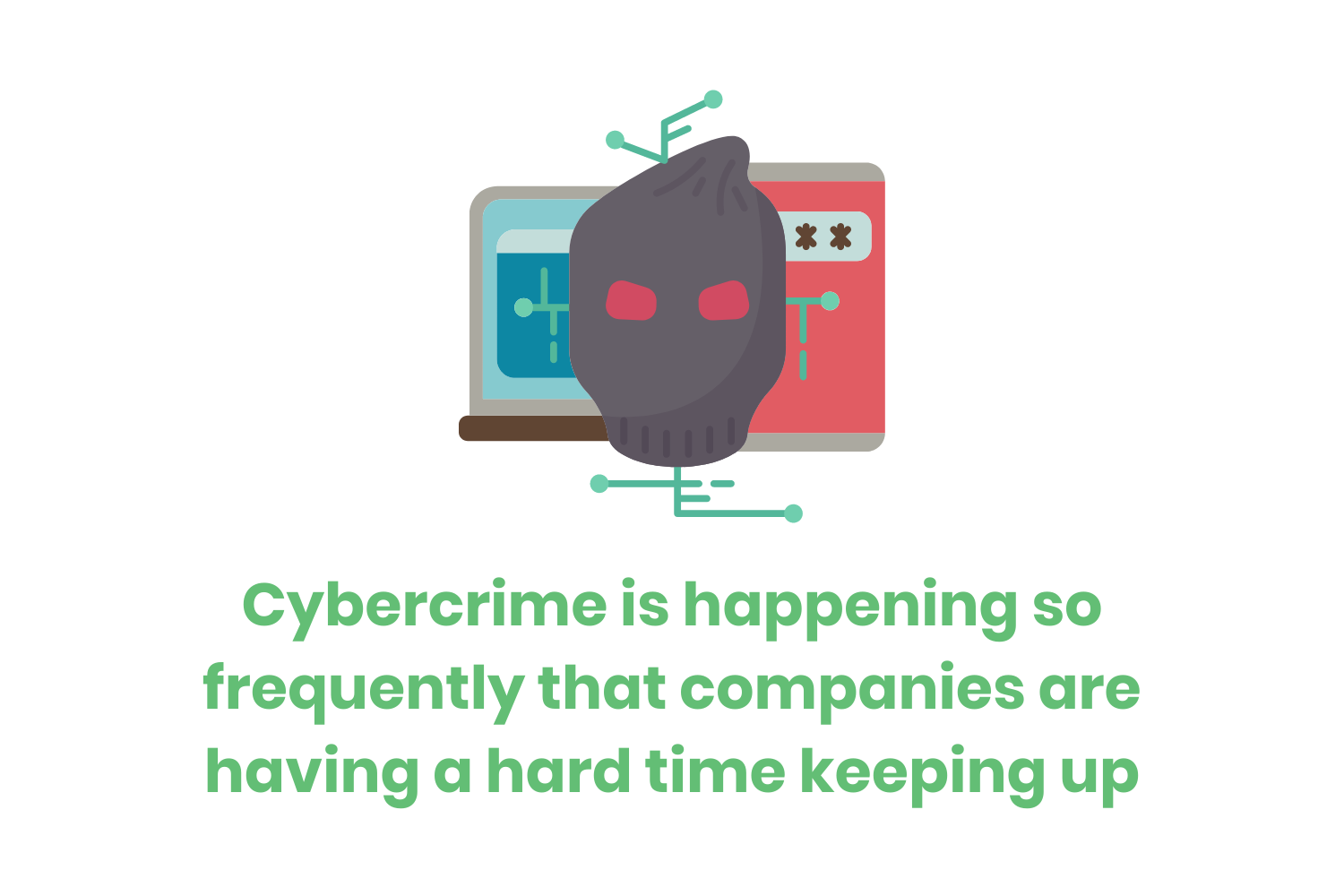 80+ Sickening Statistics on Cybersecurity — Etactics