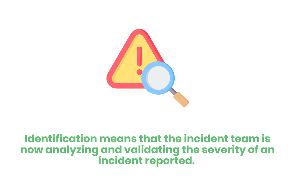 66 Must-Have Interview Questions for Incident Response — Etactics