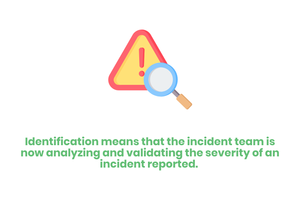 66 Must-Have Interview Questions for Incident Response — Etactics