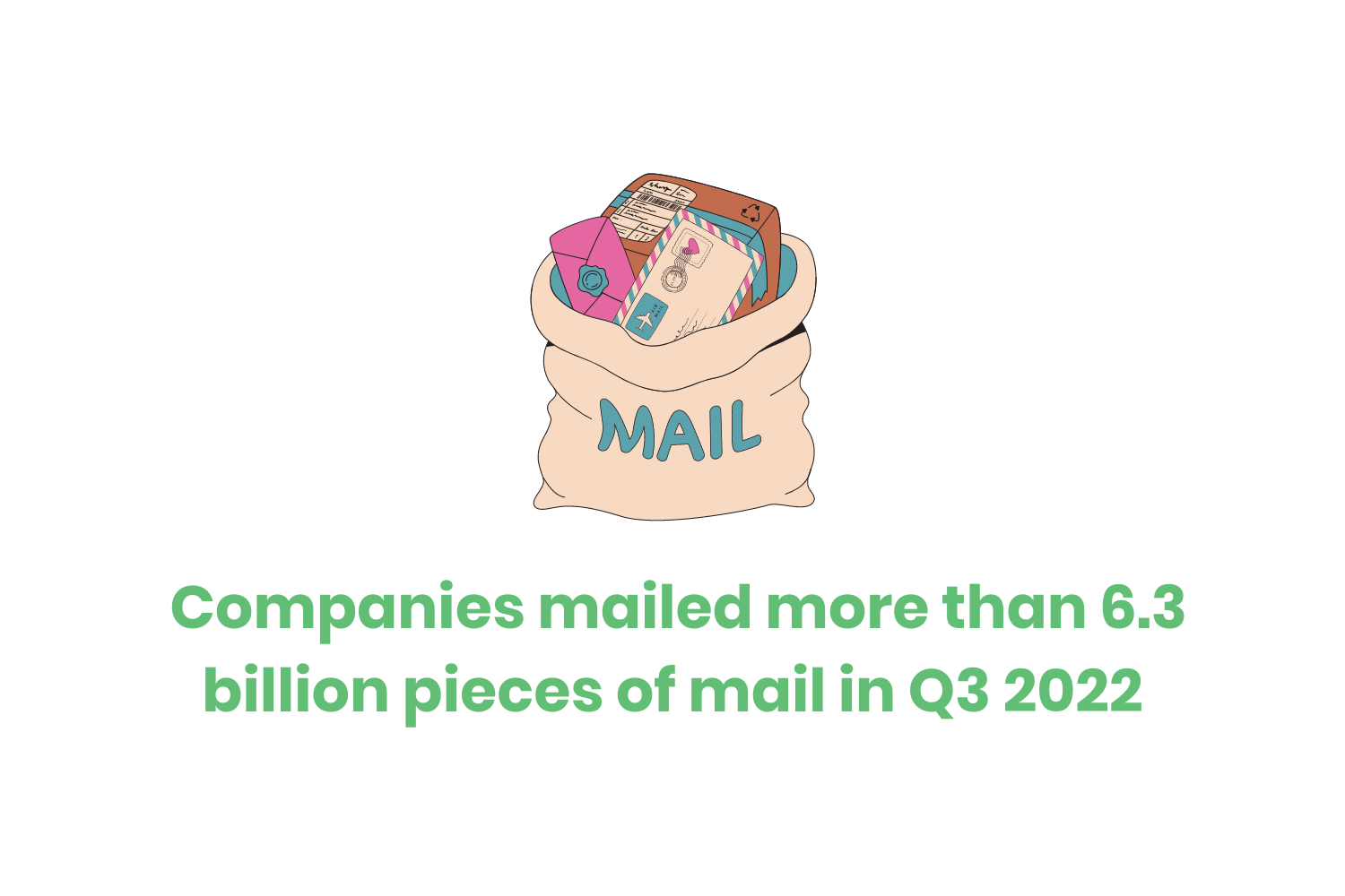 50+ Direct Mail Statistics You Don’t Want To Ignore — Etactics