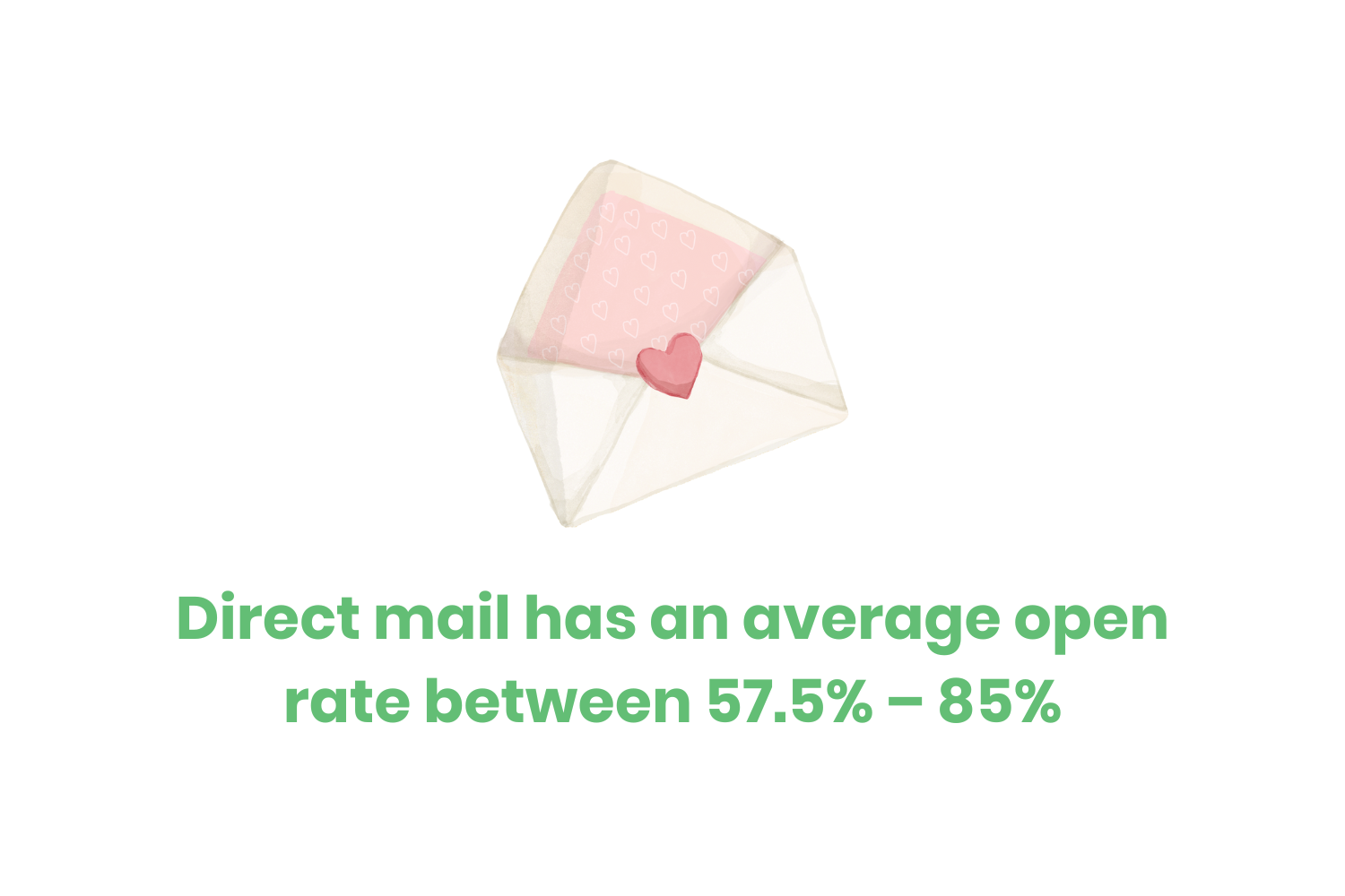 50+ Direct Mail Statistics You Don’t Want To Ignore — Etactics