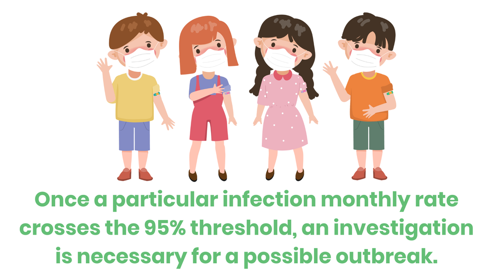 [ANSWERED] Why is infection control important to healthcare workers ...