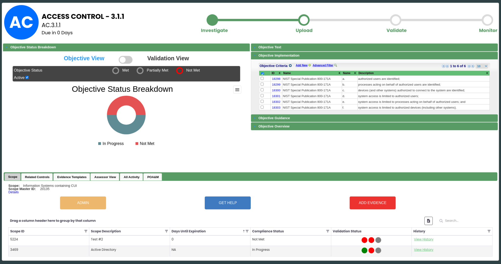 An Explanation of All 17 Required CMMC 2.0 Level 1 Controls — Etactics