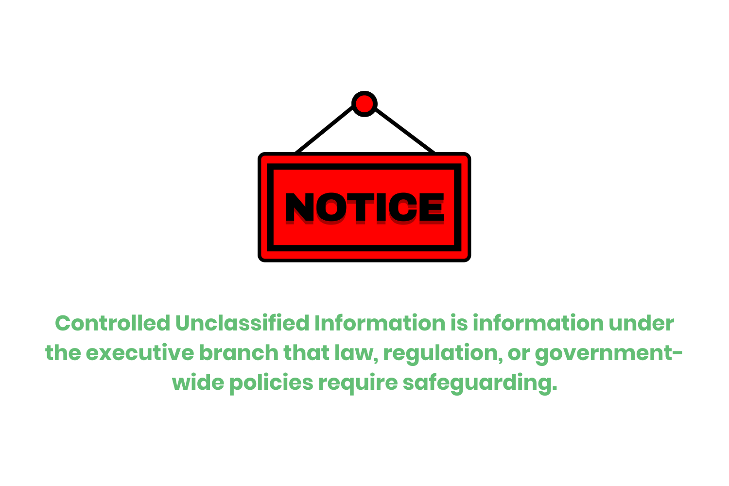 [ANSWERED] Who is Responsible for Protecting CUI? — Etactics